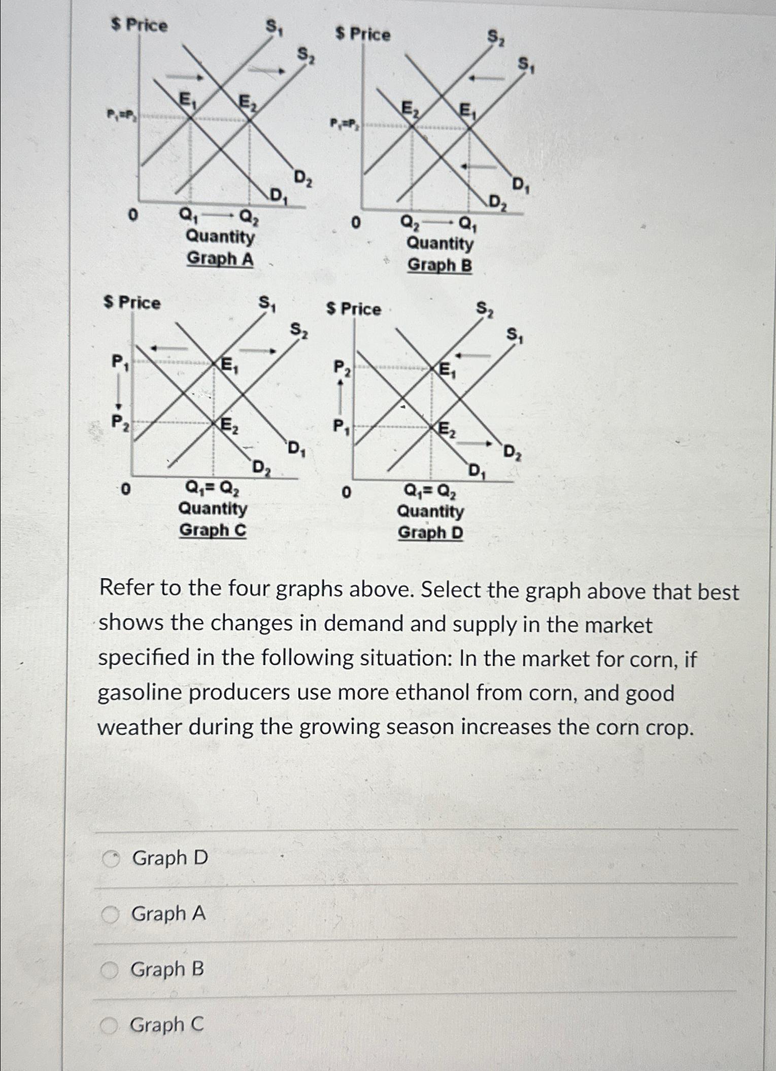 Solved Graph Agraph Brefer To The Four Graphs Above Select 