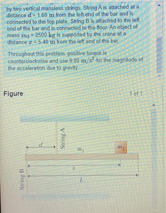 Solved by two vertical massless strings. String A is | Chegg.com