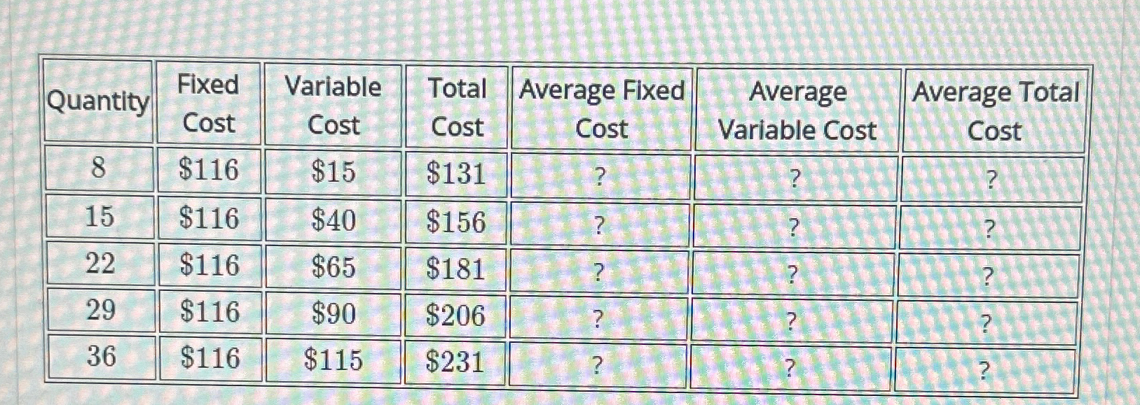 Solved Question | Chegg.com