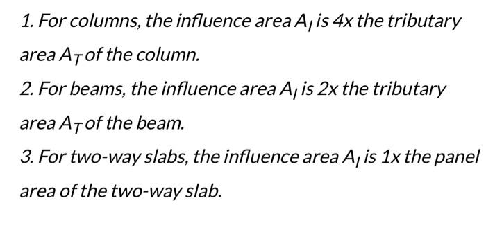 Solved Concept of Tributary Area (AT)& Influence Area | Chegg.com