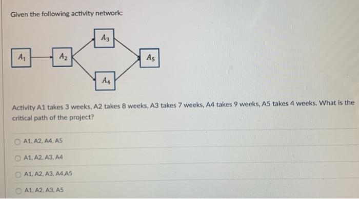 Solved Given the following activity network: Az A1 A2 。 As | Chegg.com