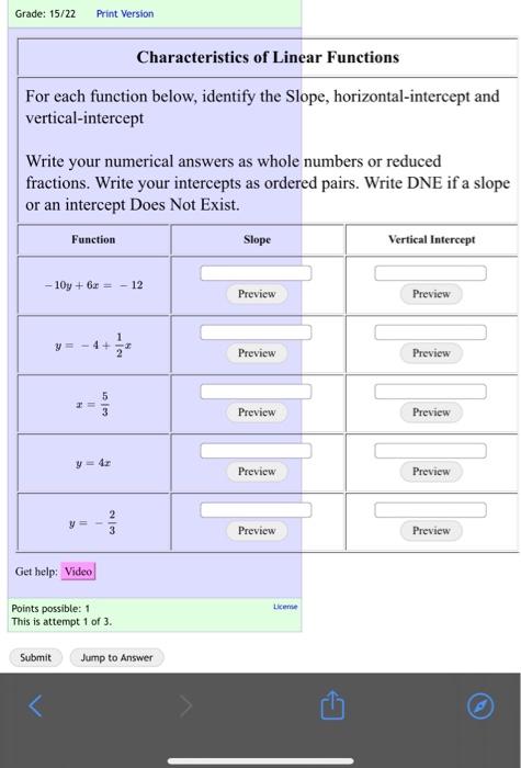 Solved Characteristics of Linear Functions For each function | Chegg.com