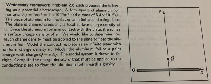 Solved Wednesday Homework Problem 2.8 Zach proposed the | Chegg.com