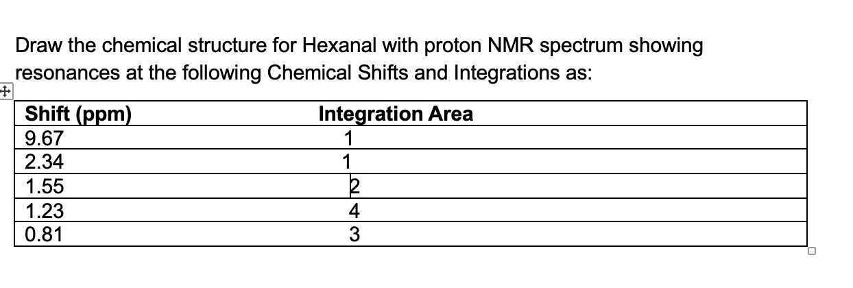 Solved Draw the chemical structure for Hexanal with proton | Chegg.com