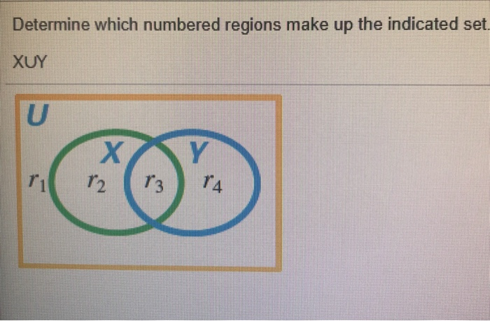 Solved Determine which numbered regions make up the | Chegg.com