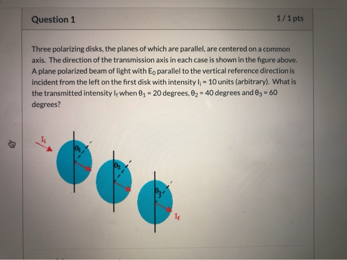 Solved Question 1 1/1 pts Three polarizing disks, the planes | Chegg.com