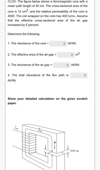 Solved CLO2- The figure below shows a ferromagnetic core | Chegg.com