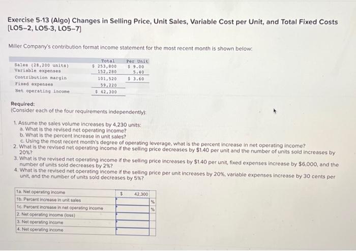 Solved Exercise 5-13 (Algo) Changes in Selling Price, Unit | Chegg.com