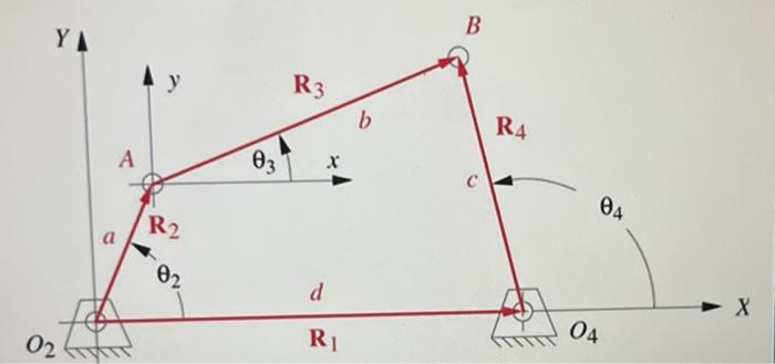 Solved Using the vector loop analysis, find the angle theta | Chegg.com