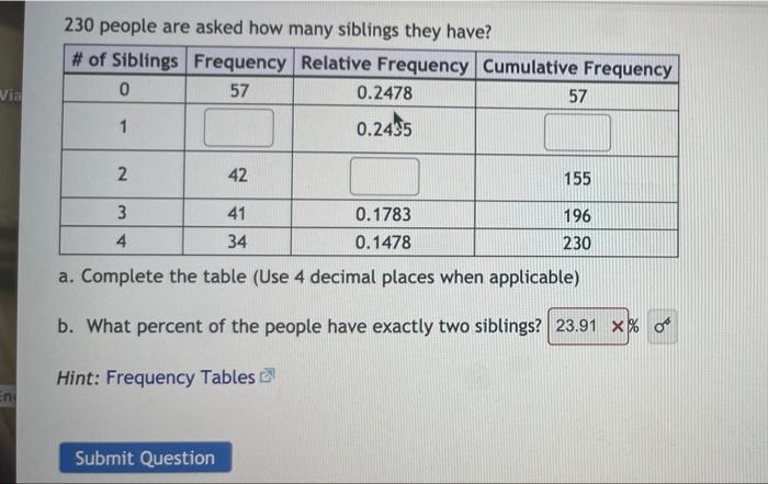 Solved Data was collected for 300 fish from the North | Chegg.com