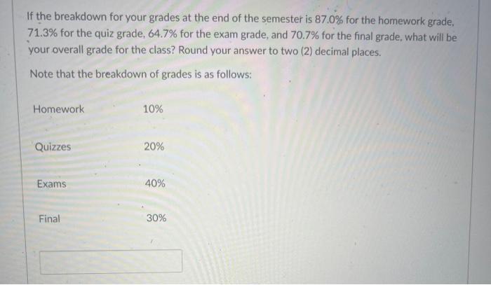 If the breakdown for your grades at the end of the | Chegg.com