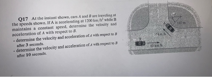 Solved 017 At the instant shown, cars A and B are traveling | Chegg.com