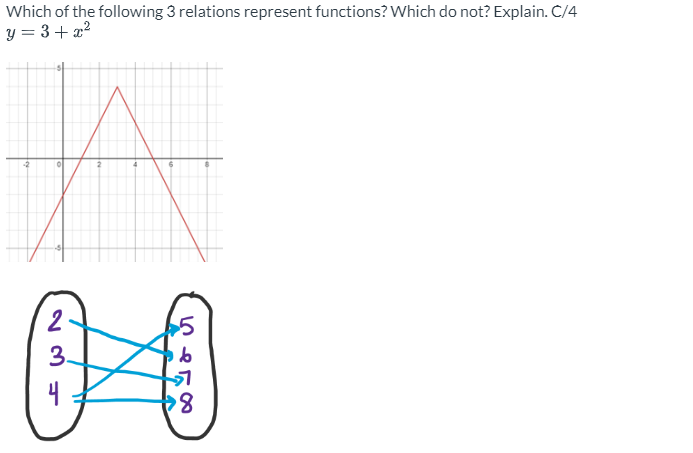 Solved Which of the following 3 ﻿relations represent | Chegg.com