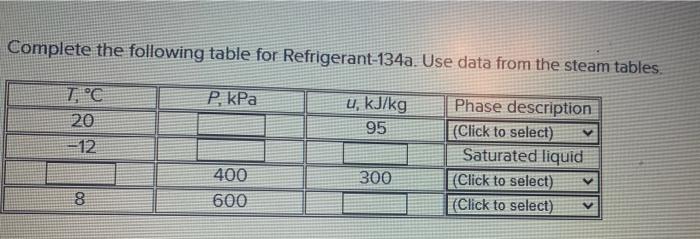 Solved Complete the following table for Refrigerant-134a. | Chegg.com