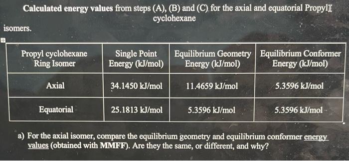 Solved Calculated energy values from steps (A), (B) and (C) | Chegg.com