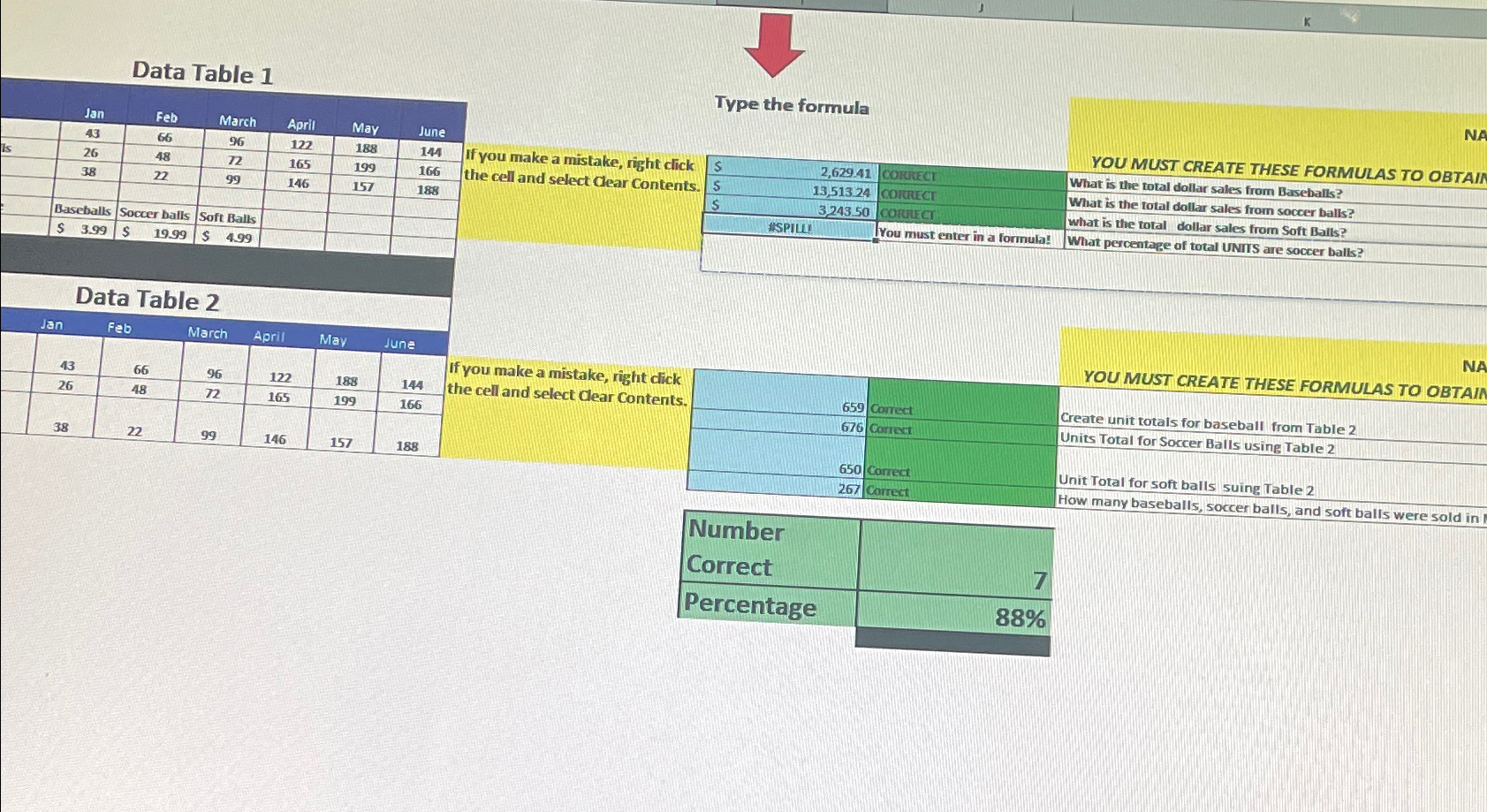 Solved Data Table 1data Table