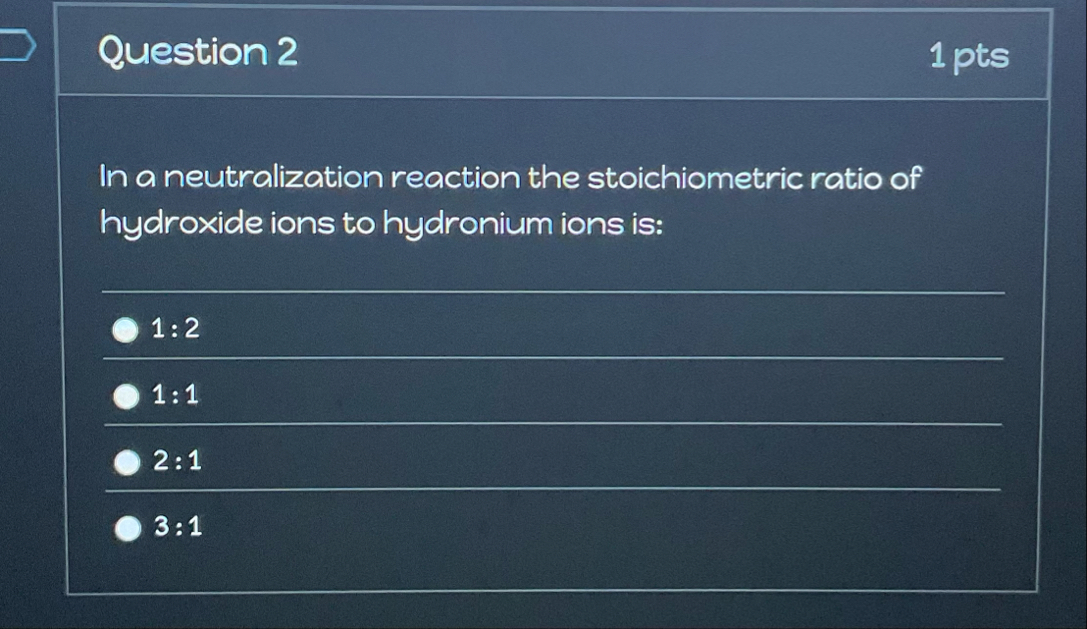 Solved Question 21 ﻿ptsIn a neutralization reaction the | Chegg.com