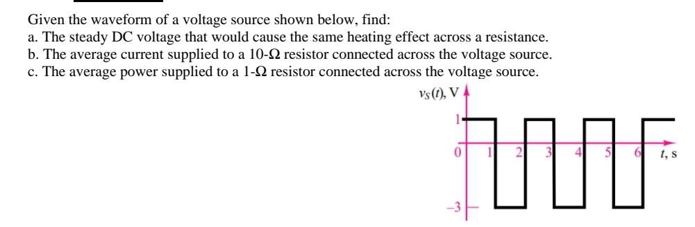 Solved Given the waveform of a voltage source shown below, | Chegg.com