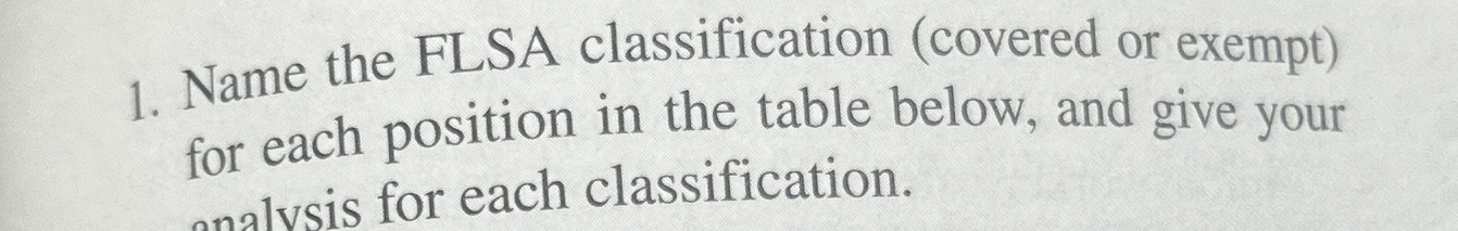 Solved Name the FLSA classification (covered or exempt) ﻿for | Chegg.com
