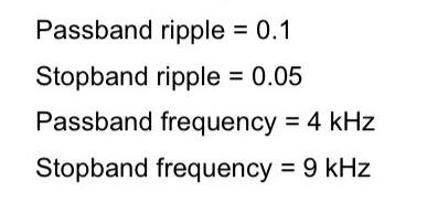 Solved Passband ripple = 0.1 Stopband ripple = 0.05 Passband | Chegg.com