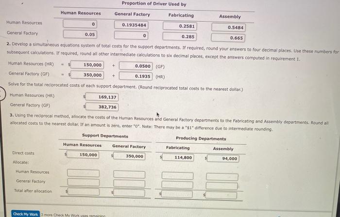 Solved eciprocal Method of Support Department Cost | Chegg.com