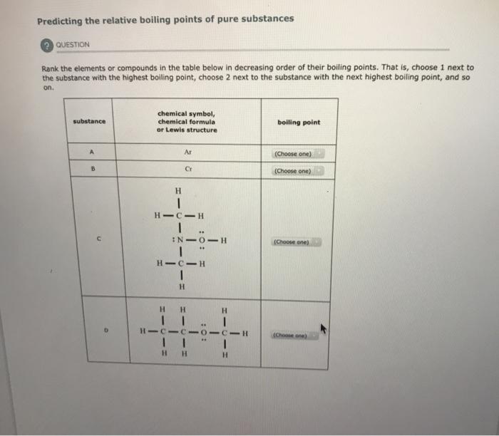 Solved Predicting the relative boiling points of pure | Chegg.com