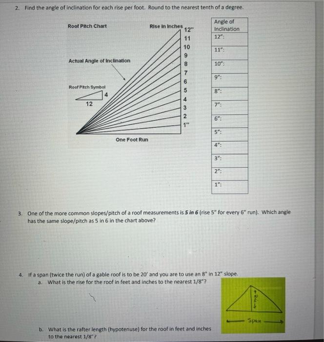 Solved 2. Find the angle of inclination for each rise per | Chegg.com