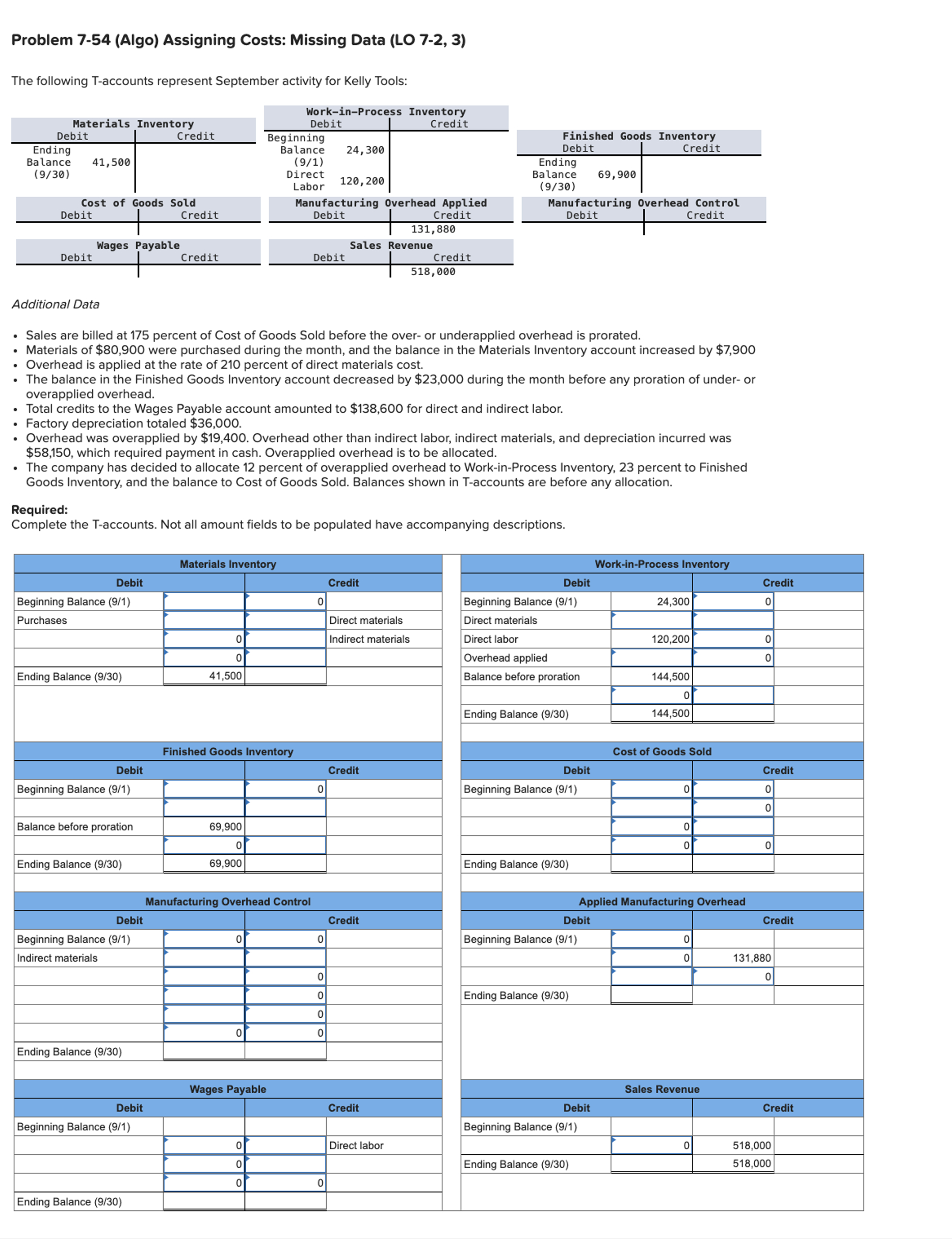 Solved Problem 7-54 (Algo) ﻿Assigning Costs: Missing Data | Chegg.com