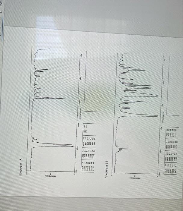 Solved I alredy assigned each compound to an IR spectrum. I | Chegg.com