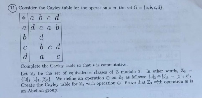 Solved What is the inverse of c! Consider the Cayley table | Chegg.com