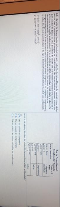 Solved Luxus the demand function for besbat bars and ypg) | Chegg.com
