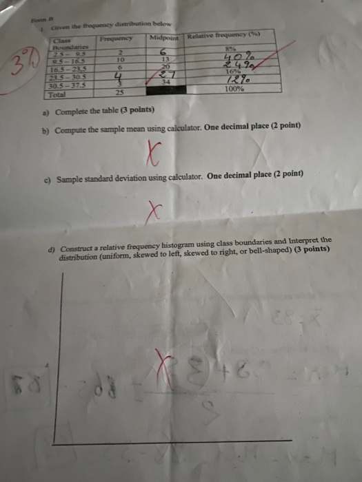 Solved chven the thequency distribution below Frequency | Chegg.com