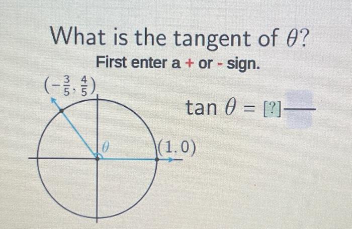 Solved What is the tangent of 0? First enter a + or - sign. | Chegg.com