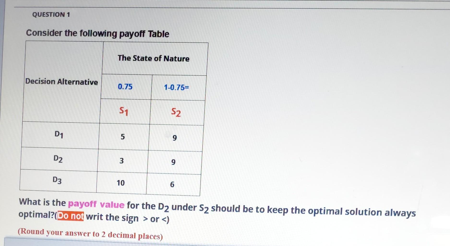 Solved QUESTION 1 Consider the following payoff Table | Chegg.com