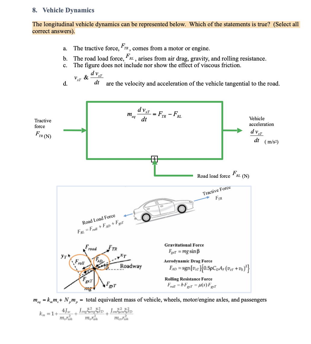 Solved Vehicle DynamicsThe longitudinal vehicle dynamics can | Chegg.com
