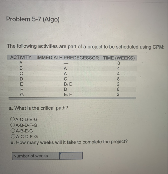 Solved Problem 5-7 (Algo) The following activities are part | Chegg.com