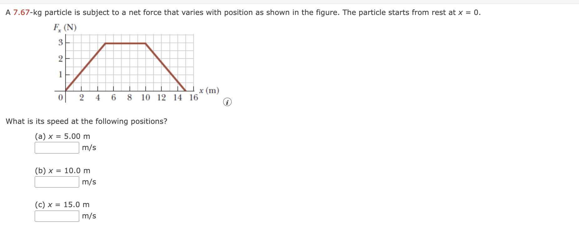 Solved A 7.67-kg ﻿particle is ﻿subject to ﻿a net force that | Chegg.com