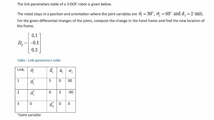 Solved The link parameters table of a 3-DOF robot is given | Chegg.com