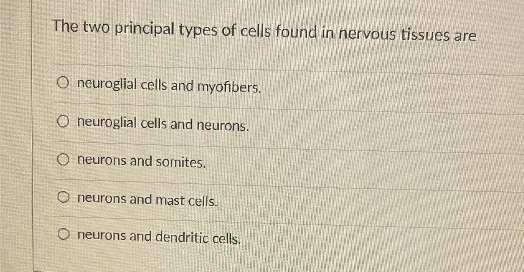 Solved The two principal types of cells found in nervous | Chegg.com