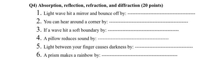 Solved (4) Absorption, reflection, refraction, and | Chegg.com