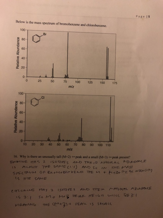 Solved Page 15 Below is the mass spectrum of bromobenzene | Chegg.com