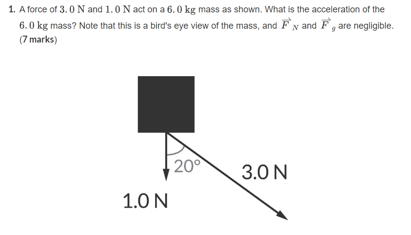 Solved A force of 3.0N and 1.0N act on a 6.0Kg mass as | Chegg.com