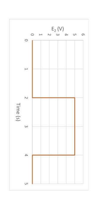 Solved Q1. Consider an NMOS-based logical gate circuit shown | Chegg.com