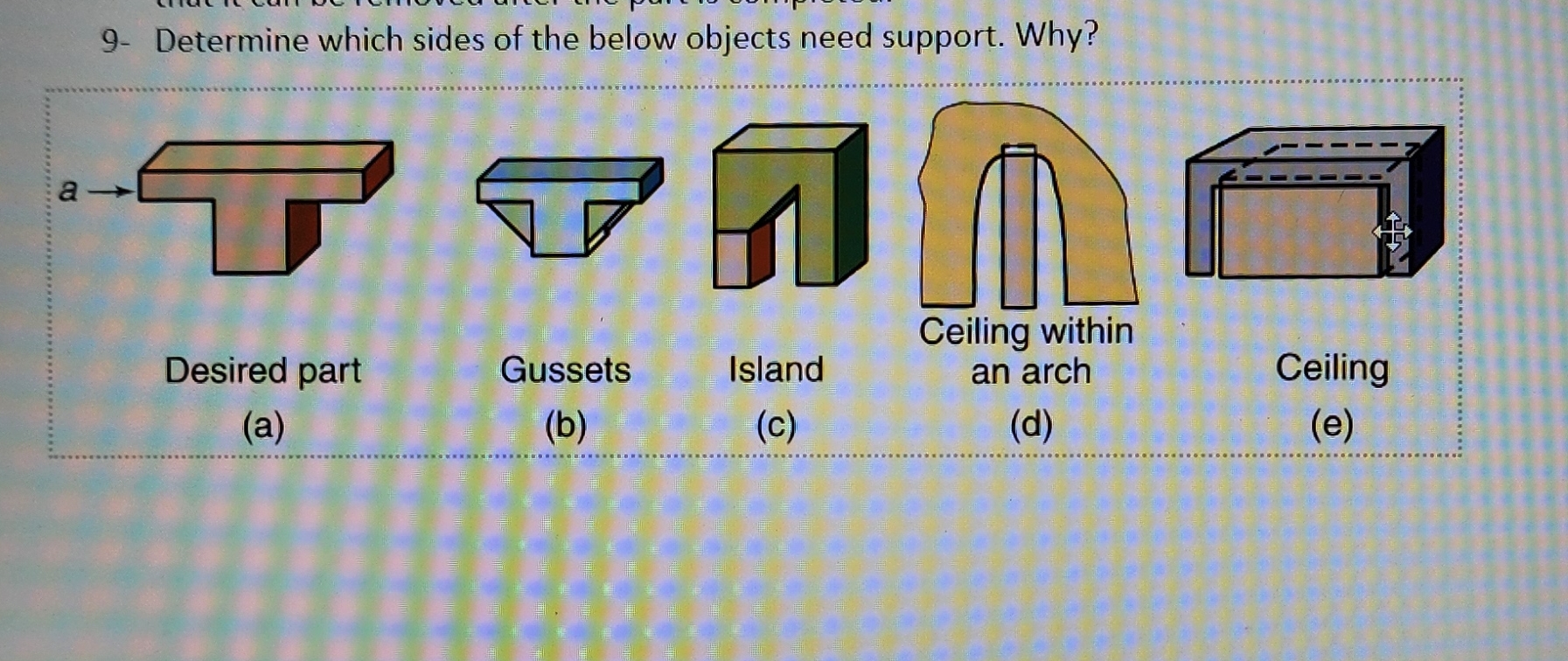 Solved 9- ﻿Determine which sides of the below objects need | Chegg.com