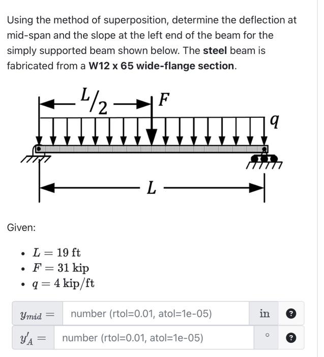 Solved Using the method of superposition, determine the | Chegg.com