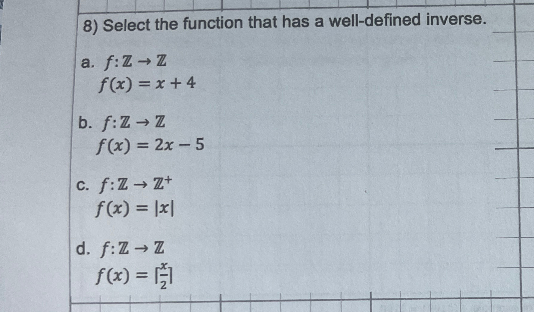 Select the fynction that has a well-defined inverse. | Chegg.com