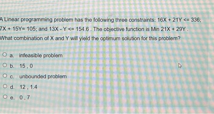 Solved A Linear programming problem has the following three | Chegg.com