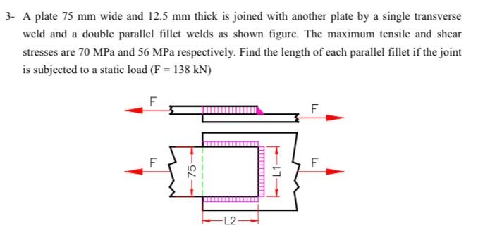 Solved 3- A plate 75 mm wide and 12.5 mm thick is joined | Chegg.com