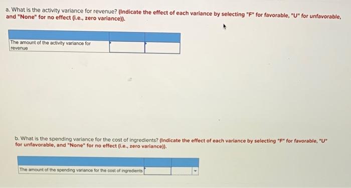 Solved a. What is the activity variance for revenue? | Chegg.com