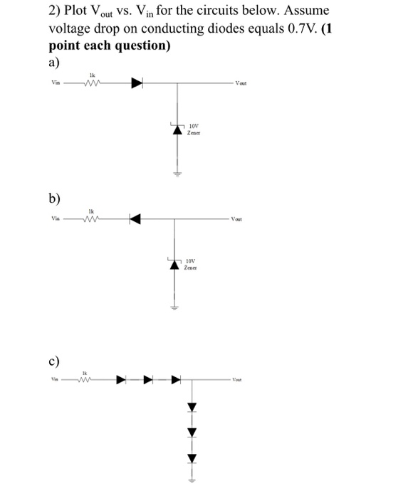 Solved 2) Plot Vout vs. Vin for the circuits below. Assume | Chegg.com